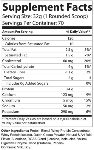 5lb GIGANTIC-WHEY Protein Chocolate - MNM ProLabs